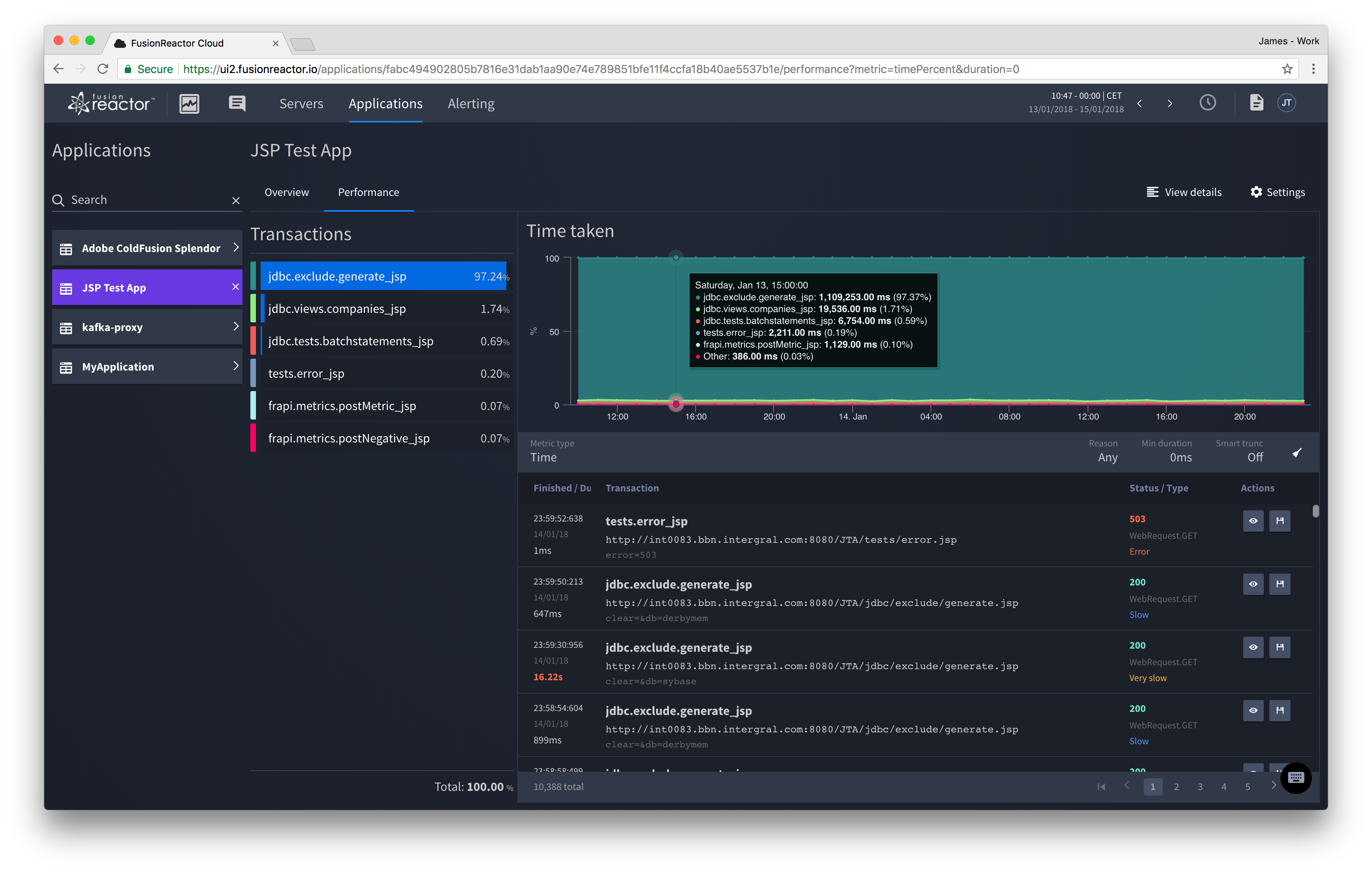 Applications - FusionReactor Documentation